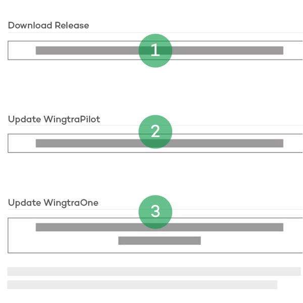 Getting started with WingtraOne GEN II