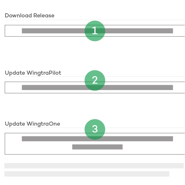 Getting started with WingtraOne GEN II