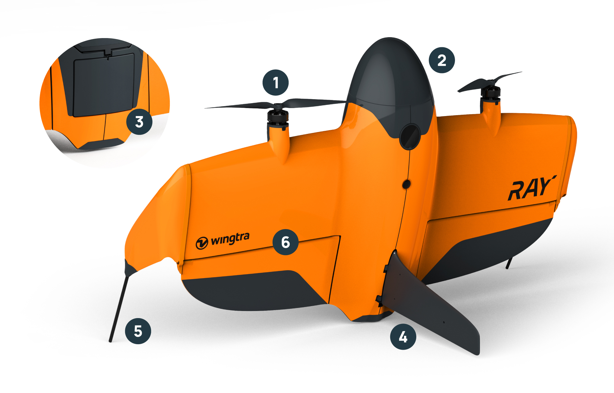 Getting started with WingtraRAY