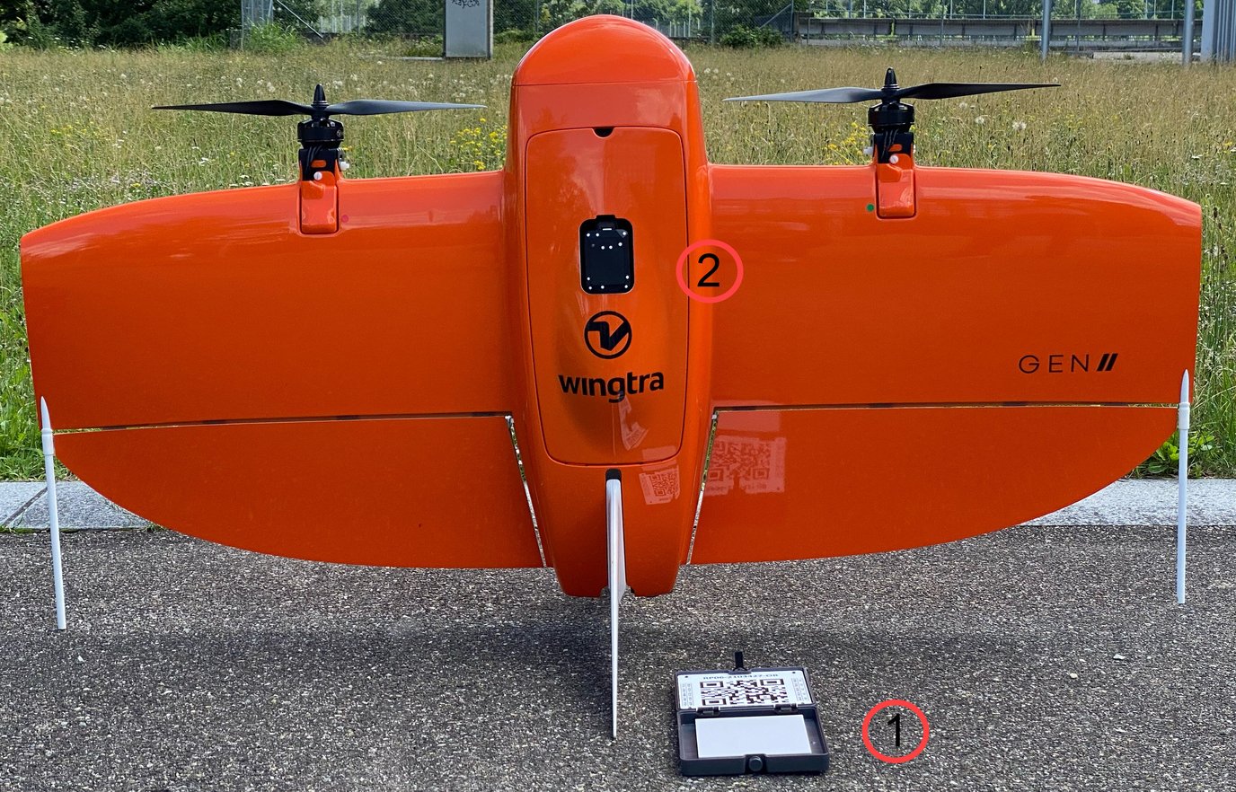 WingtraOne GEN II: Set up the MicaSense RedEdge MX camera